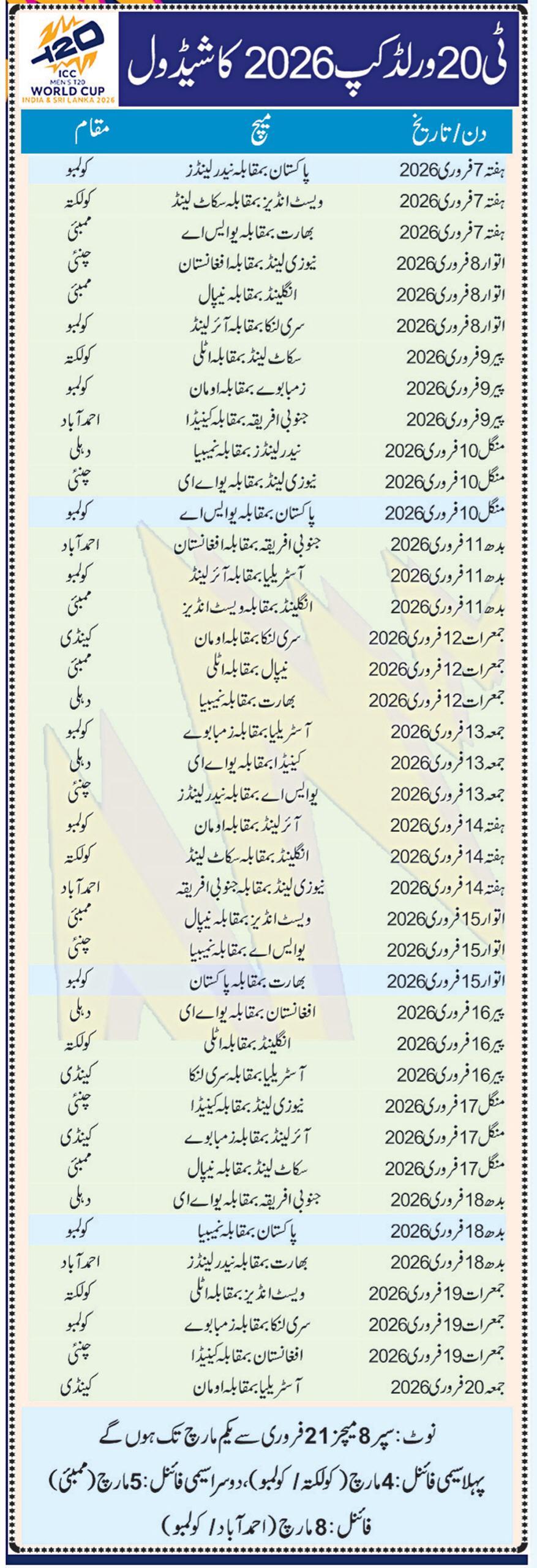 Daily Express News Story